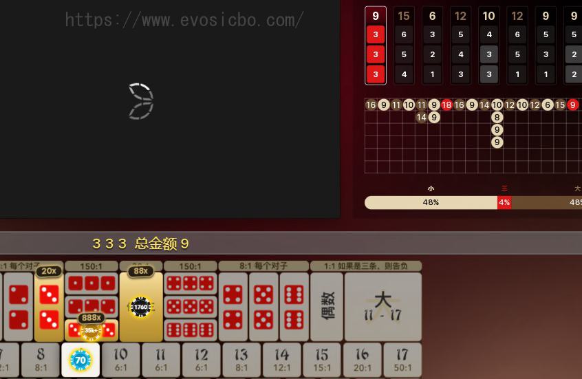 Evo Super Sic Bo Lighting Dice Evolution Game Evo Super Sic Bo Lighting Dice Evolution Game